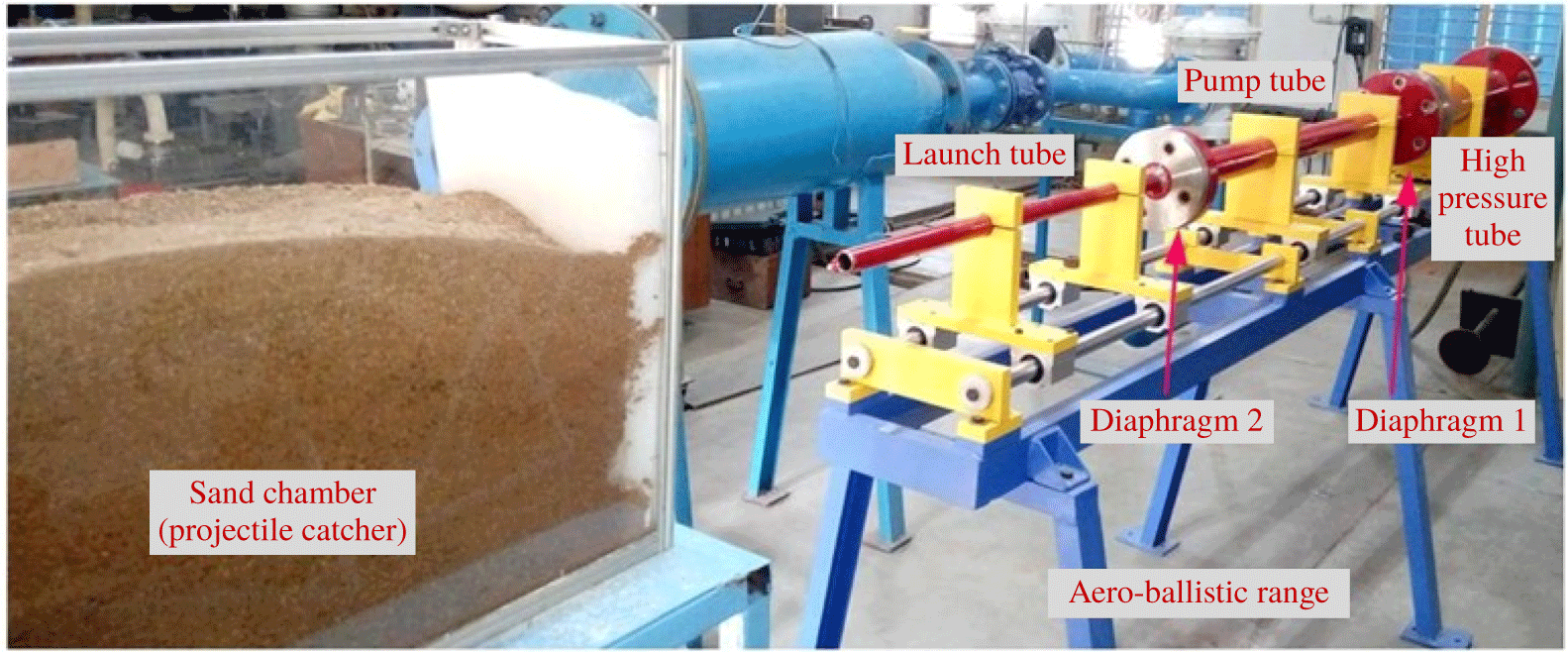 Flow interactions on supersonic projectiles in transitional ballistic ...