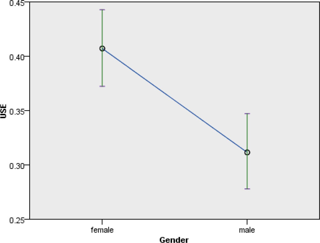 Adjective Intensifiers in German | Journal of Germanic Linguistics ...