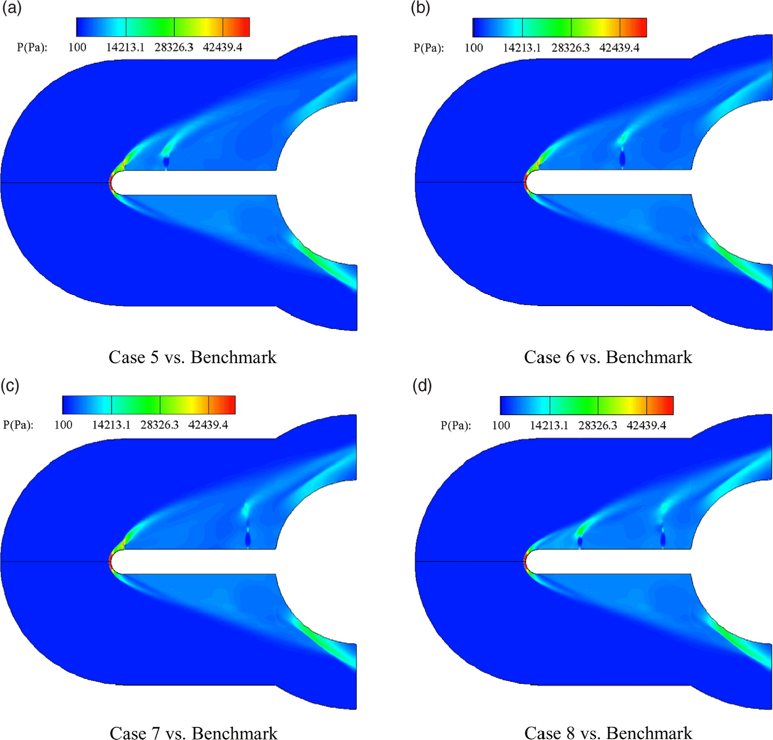 Influences of lateral jet location and its number on the drag reduction ...