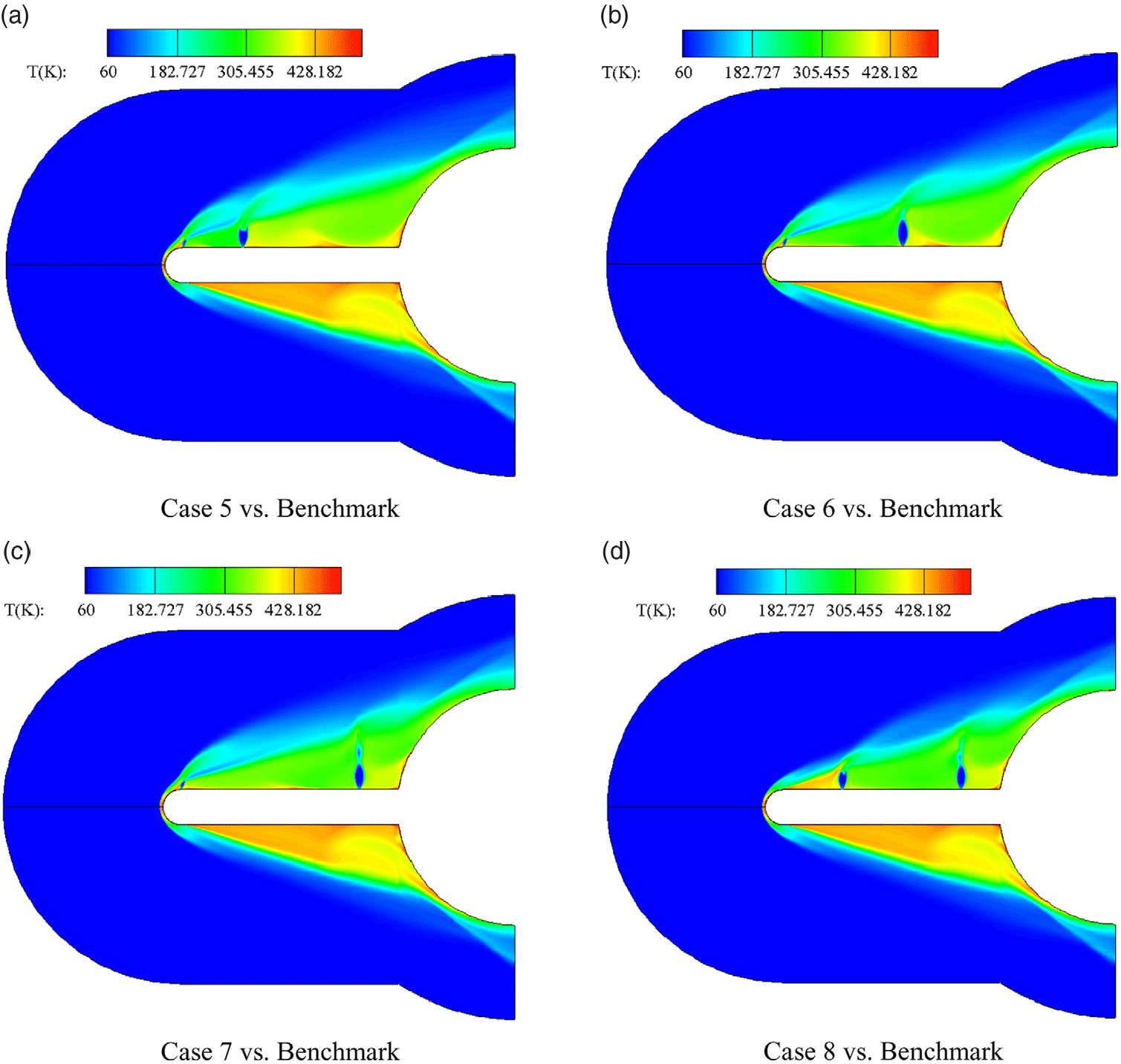 Influences of lateral jet location and its number on the drag reduction ...