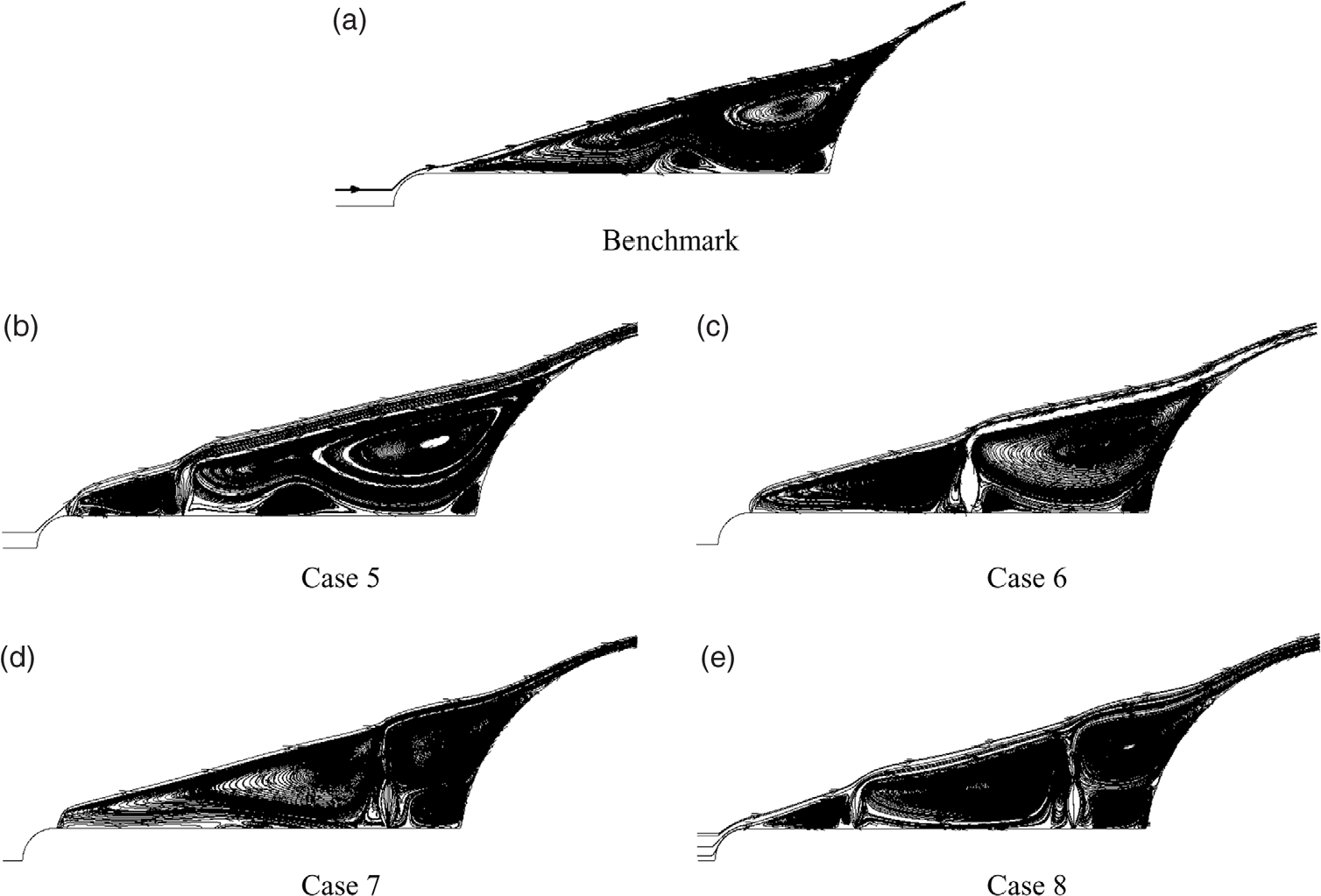 Influences of lateral jet location and its number on the drag reduction ...