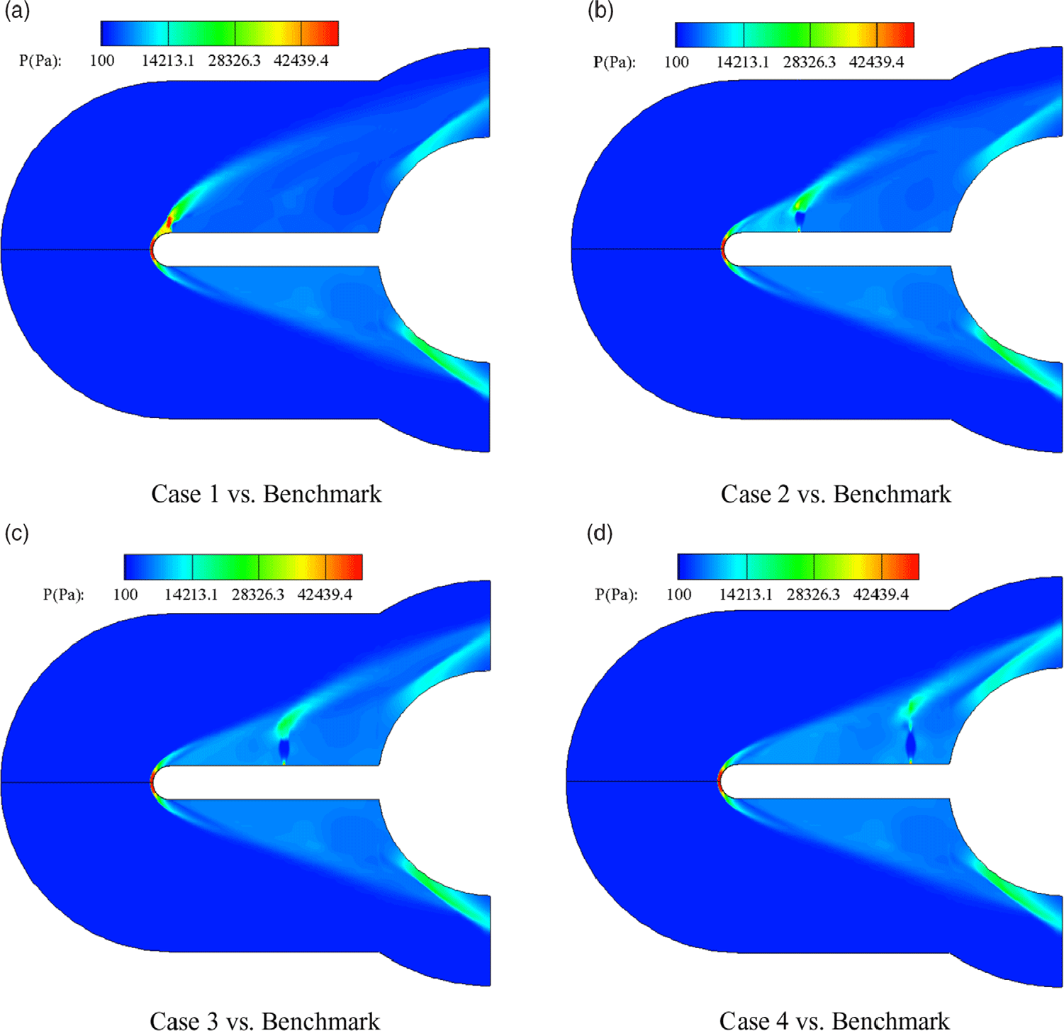 Influences of lateral jet location and its number on the drag reduction ...