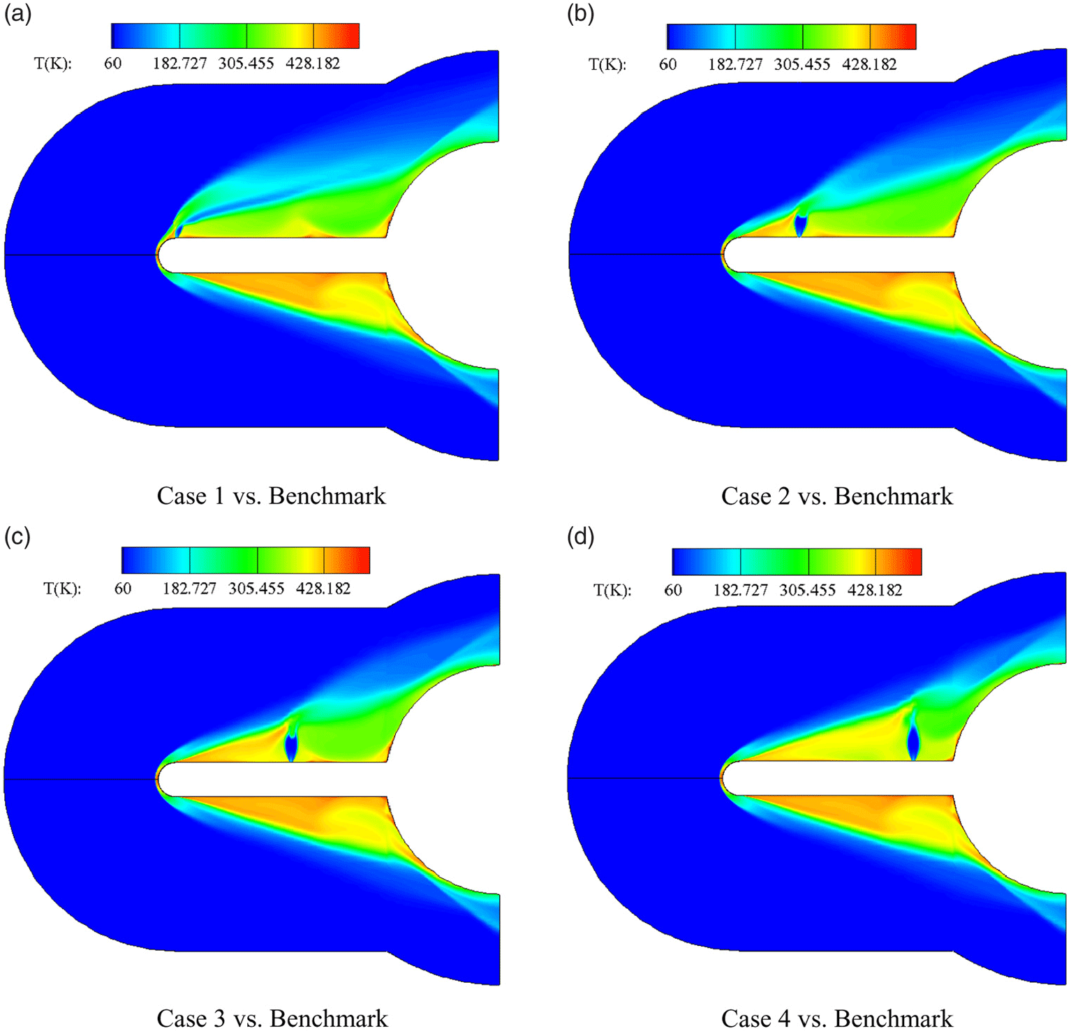 Influences of lateral jet location and its number on the drag reduction ...