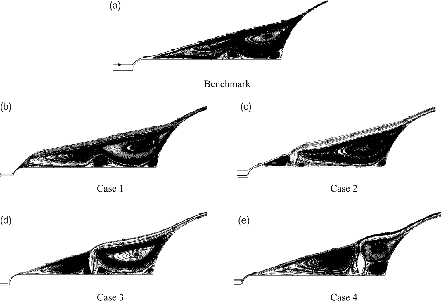 Influences of lateral jet location and its number on the drag reduction ...