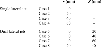 Influences of lateral jet location and its number on the drag reduction ...