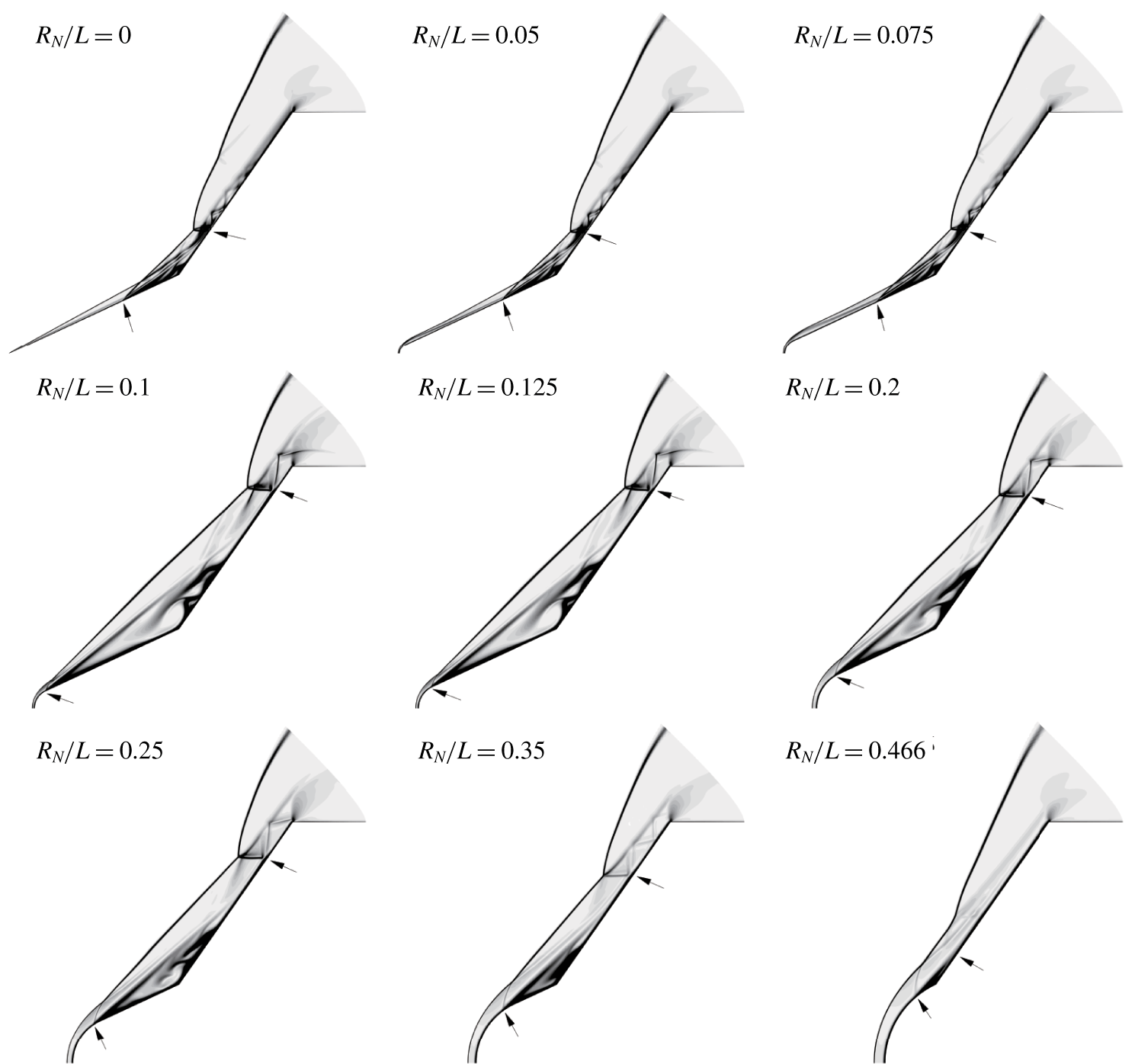 Hypersonic flow over spherically blunted double cones | Journal of ...
