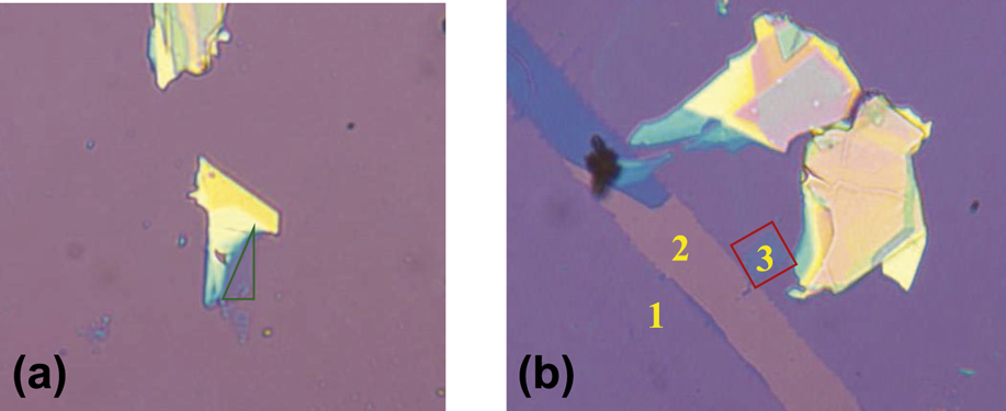 Type-II WS2–ReSe2 heterostructure and its charge-transfer properties ...