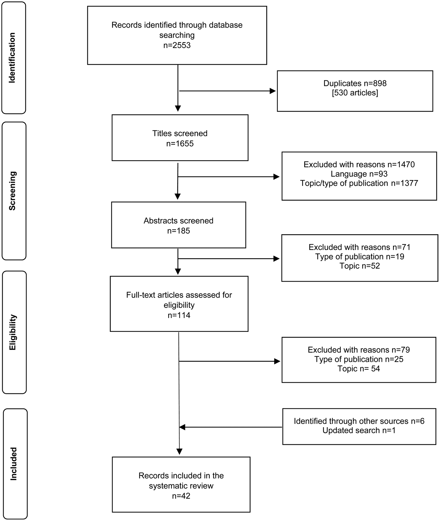Should euthanasia and assisted suicide for psychiatric disorders be ...