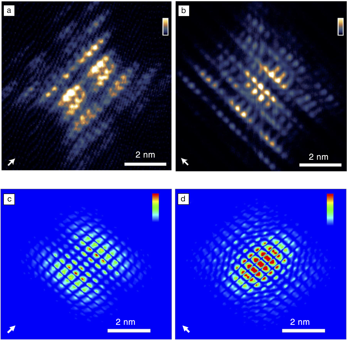 Materials science for quantum information science and technology | MRS ...