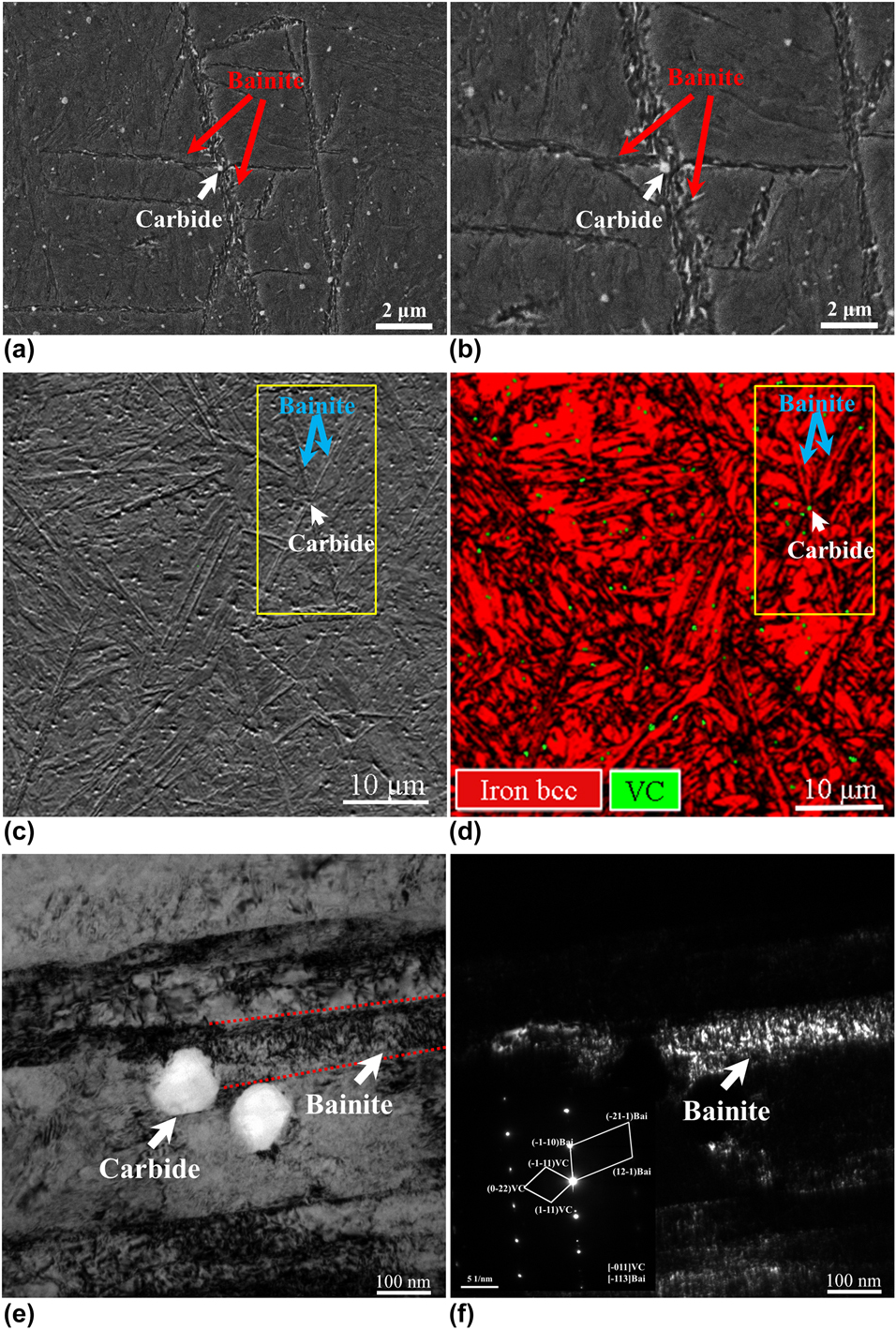 The effect of preexisting VC carbides on the bainite transformation in ...