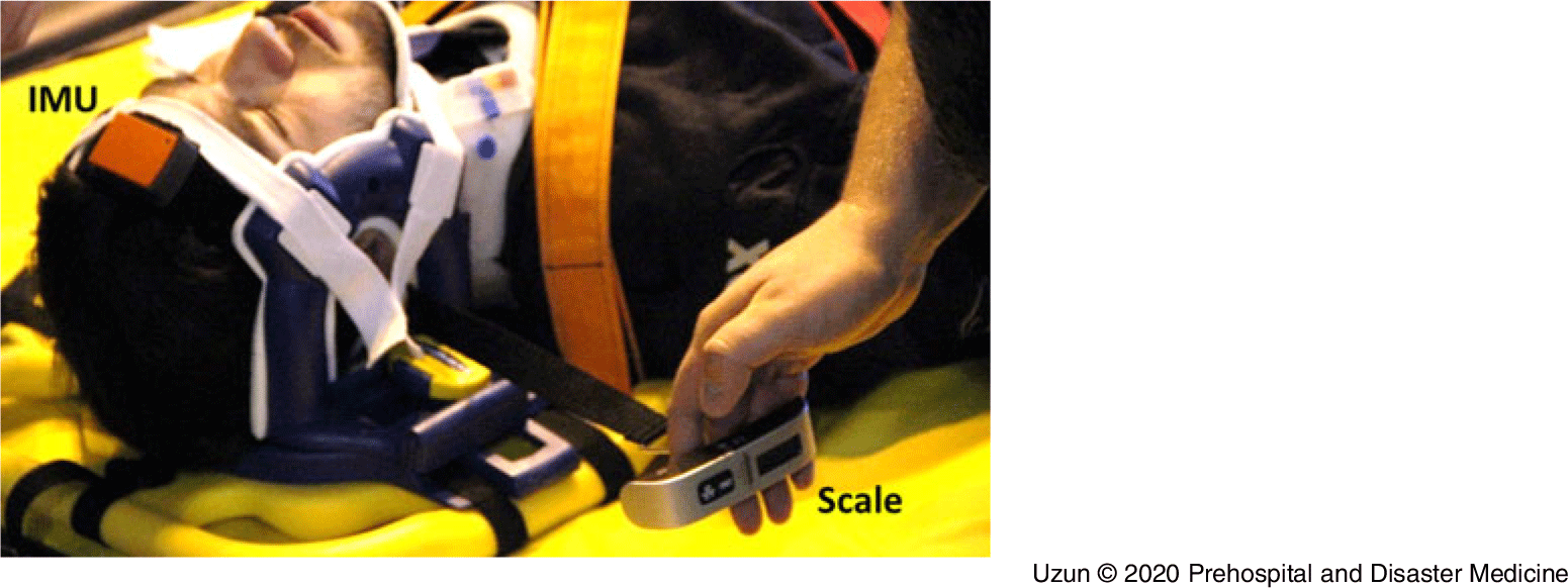 Remaining Cervical Spine Movement Under Different Immobilization ...