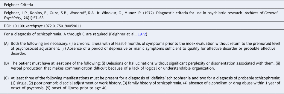 A major flaw in the diagnosis of schizophrenia: what happened to the ...