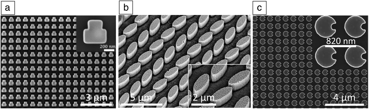 Nonlinear optics with resonant metasurfaces | MRS Bulletin | Cambridge Core