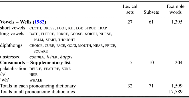 Kenrick Jones's Instagram, Twitter & Facebook on IDCrawl