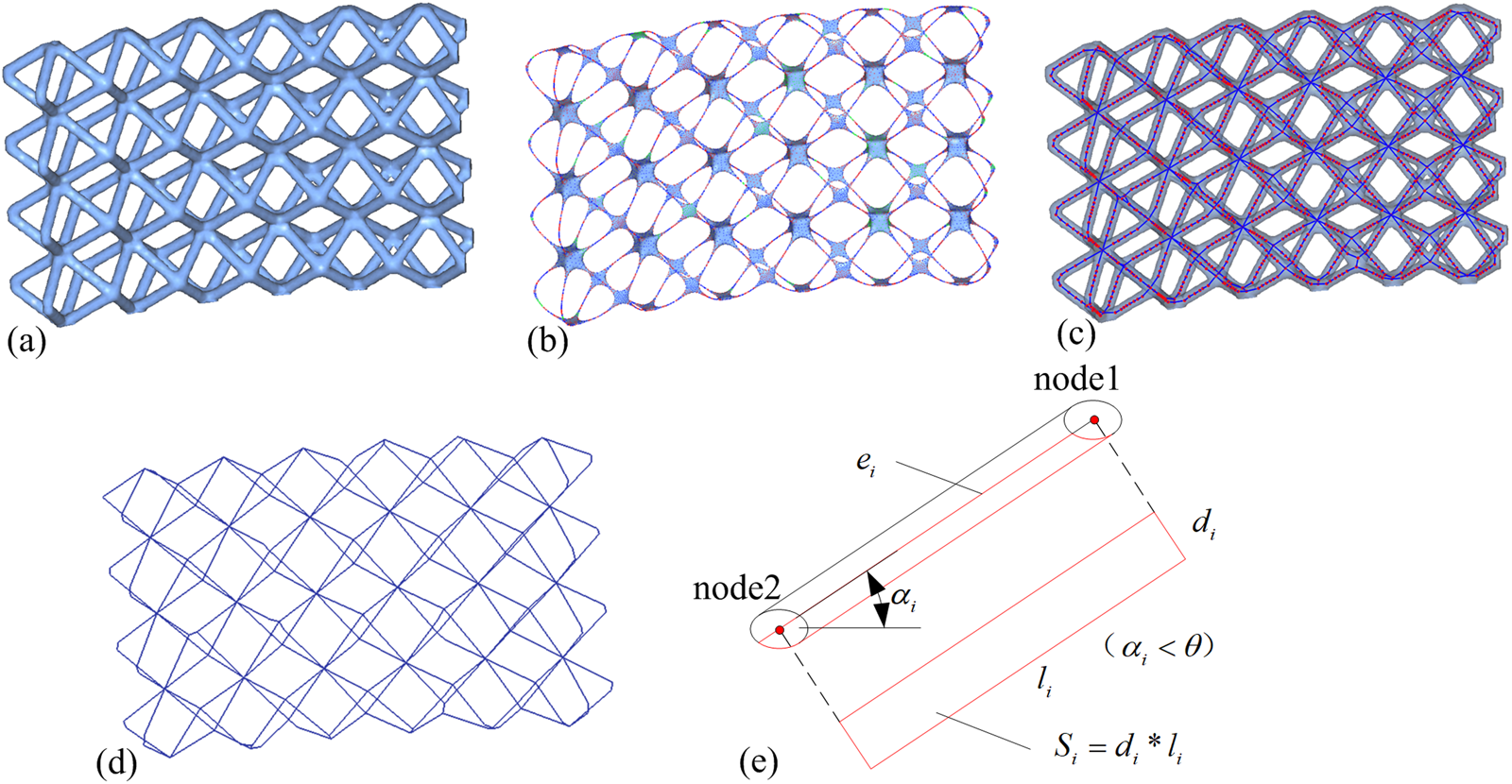 Build orientation optimization for lightweight lattice parts production ...