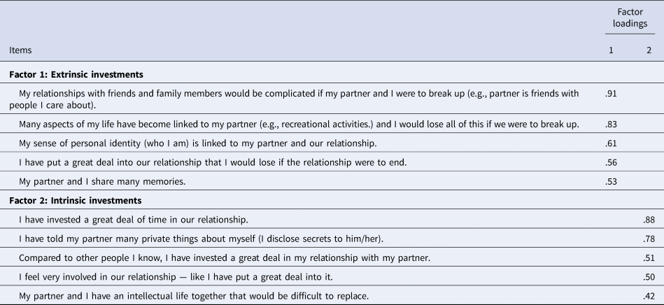The Investment Model: Its Antecedents and Predictors of Relationship ...
