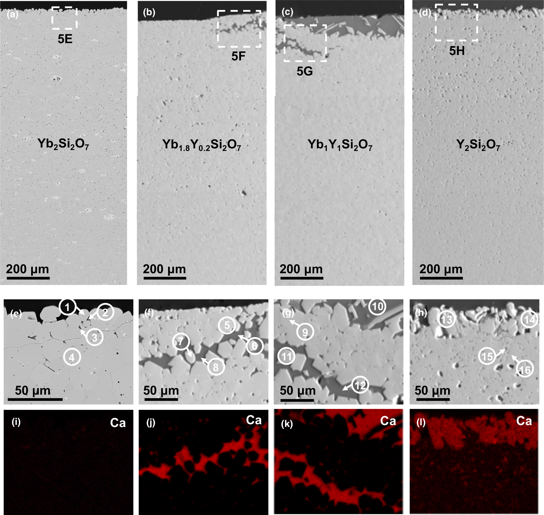 Rare-earth pyrosilicate solid-solution environmental-barrier coating ...