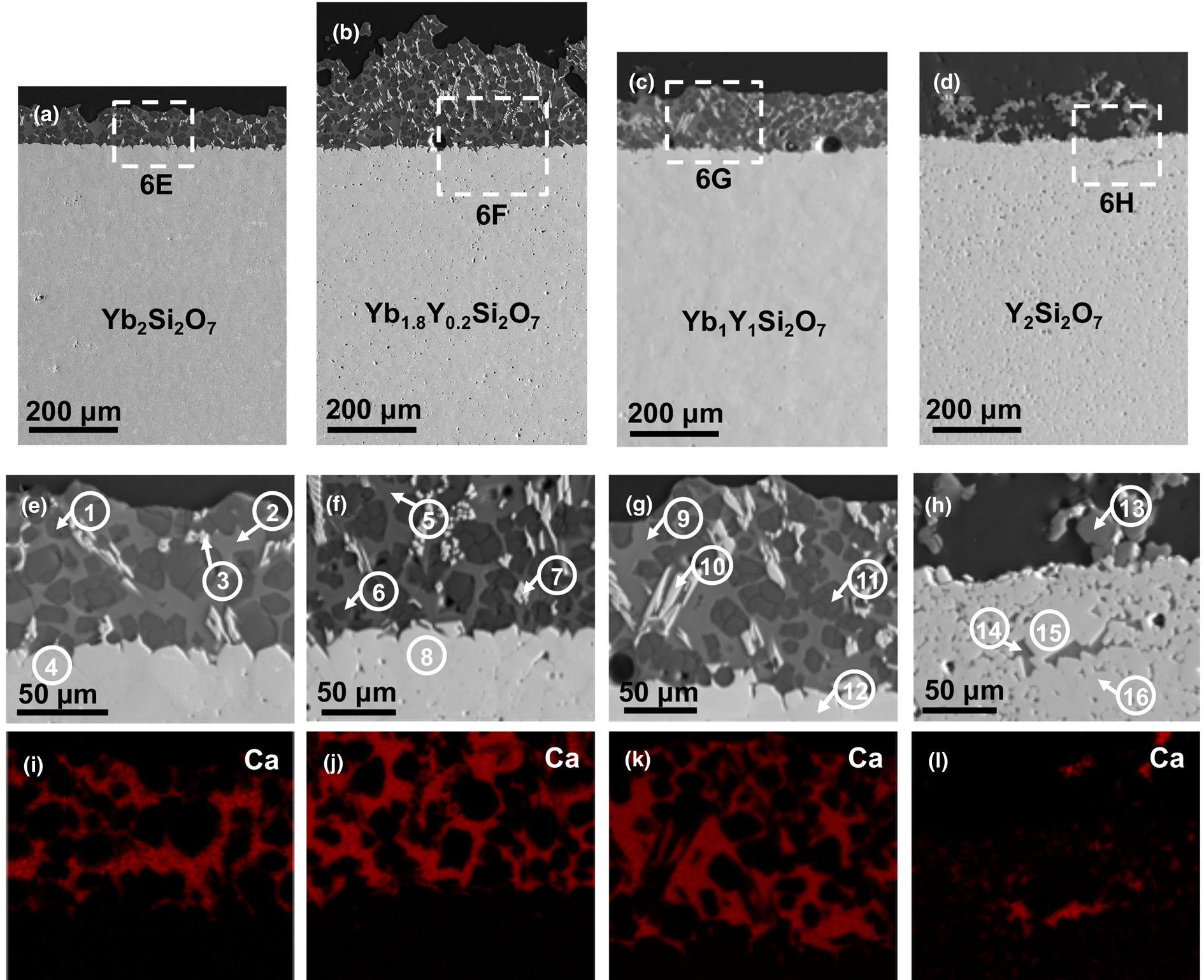 Rare-earth pyrosilicate solid-solution environmental-barrier coating ...