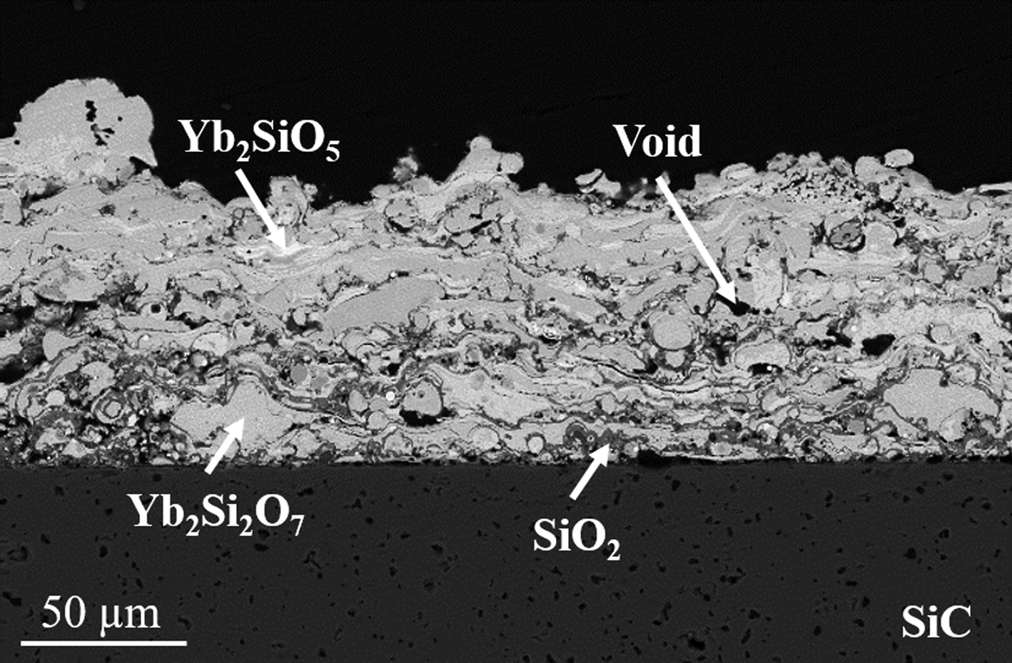 Molten calcium–magnesium–aluminosilicate interactions with ytterbium ...