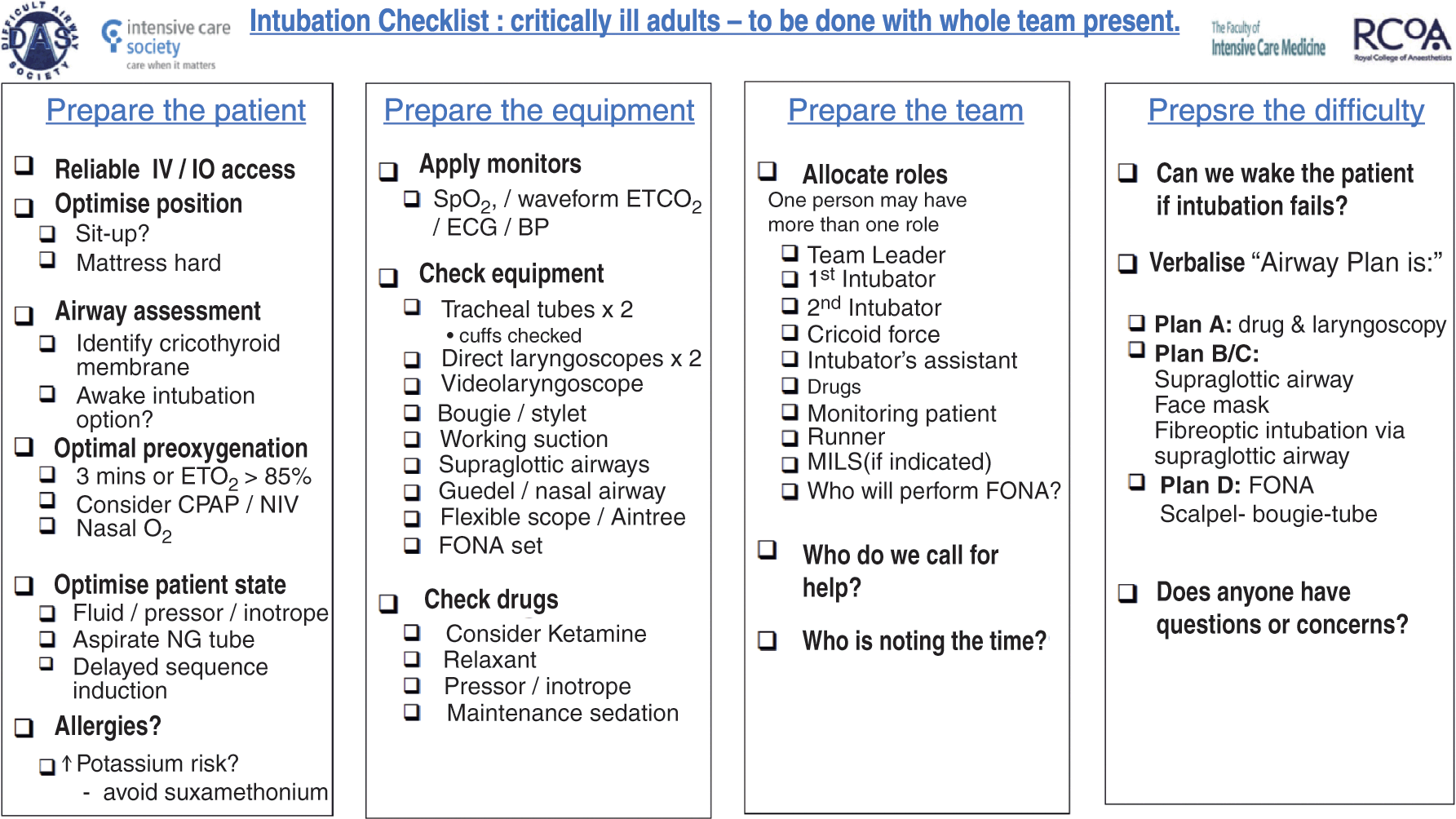 Airway Management: Clinical Settings And Subspecialties, 50% OFF