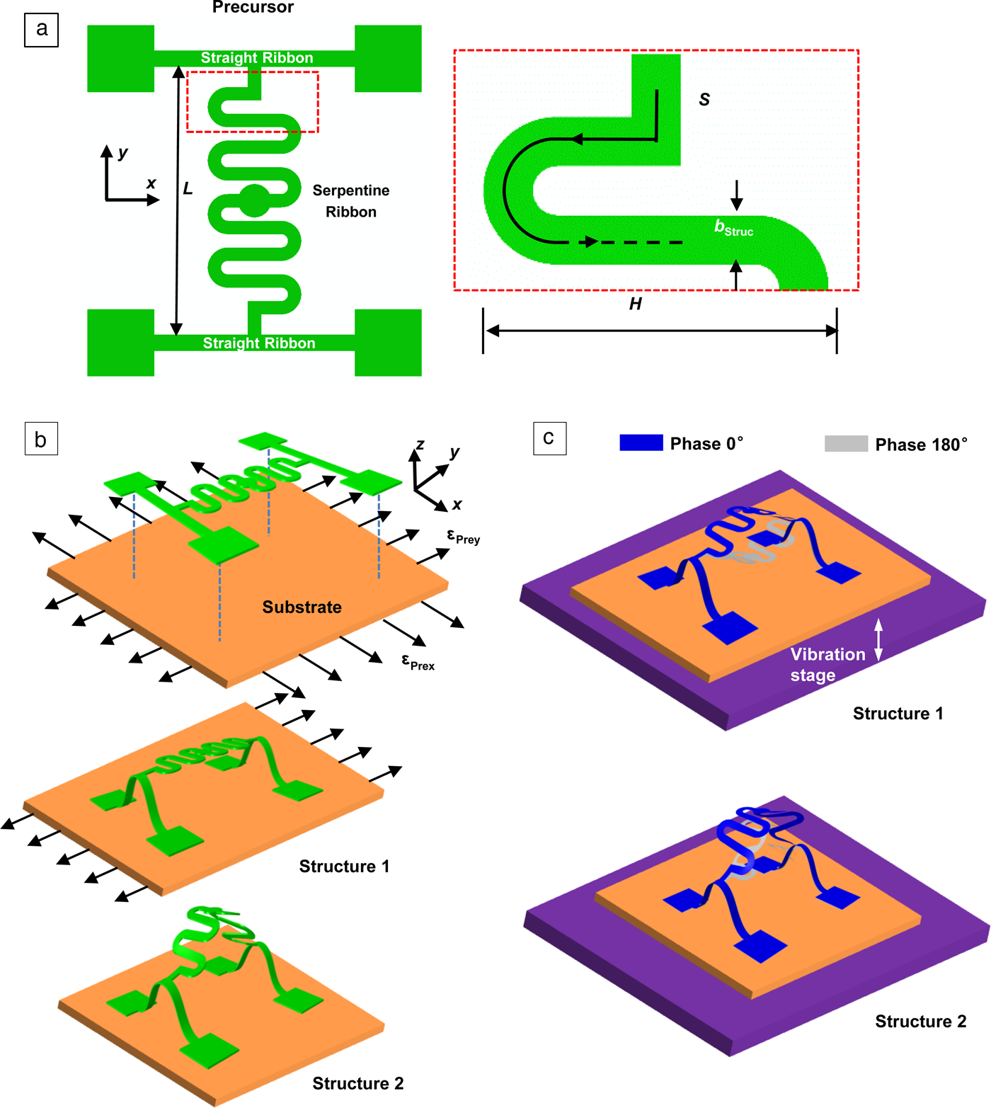 Theoretical modeling of tunable vibrations of three-dimensional ...