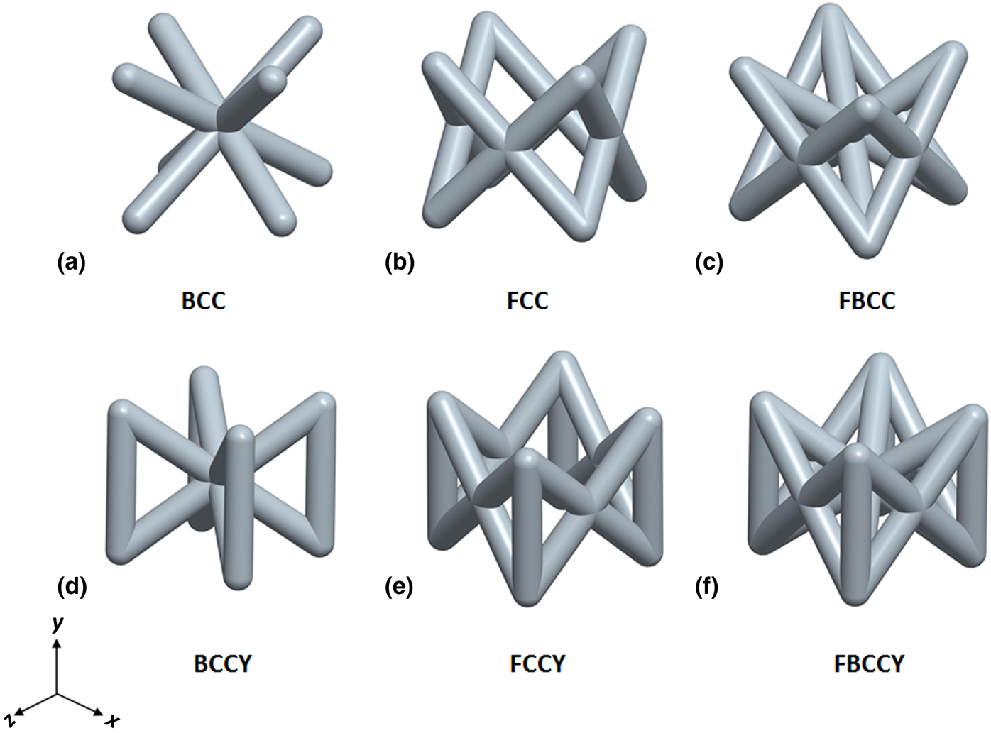 Mechanical and failure behaviors of lattice–plate hybrid structures ...