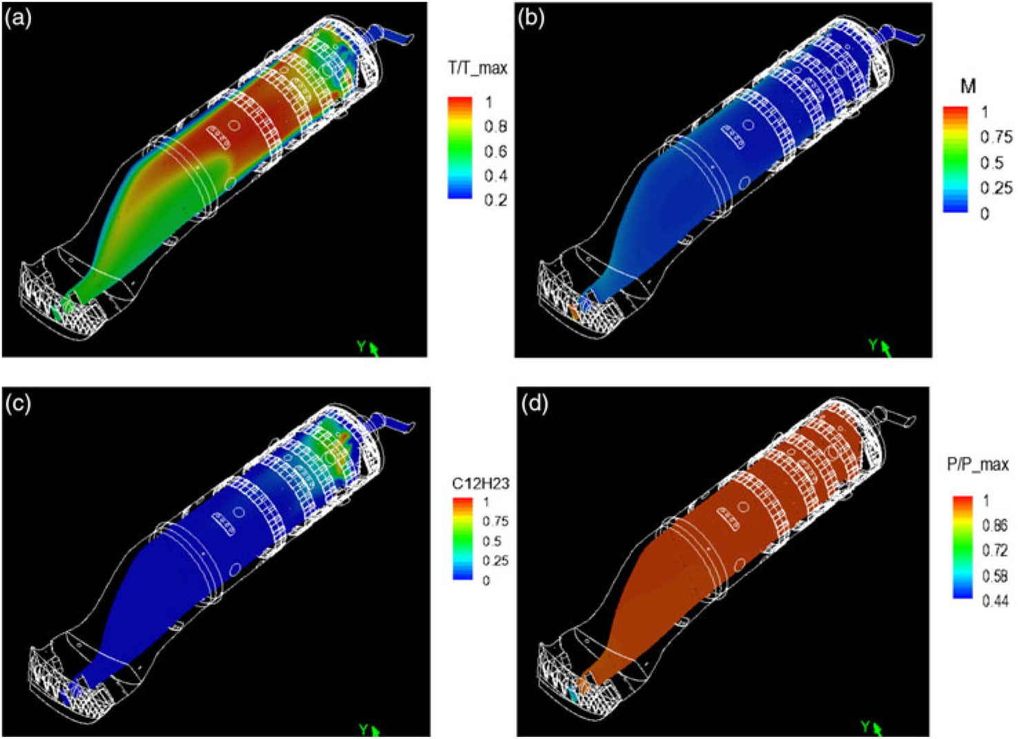 Hot-streak effect on internally air-cooled nozzle guide vanes and ...
