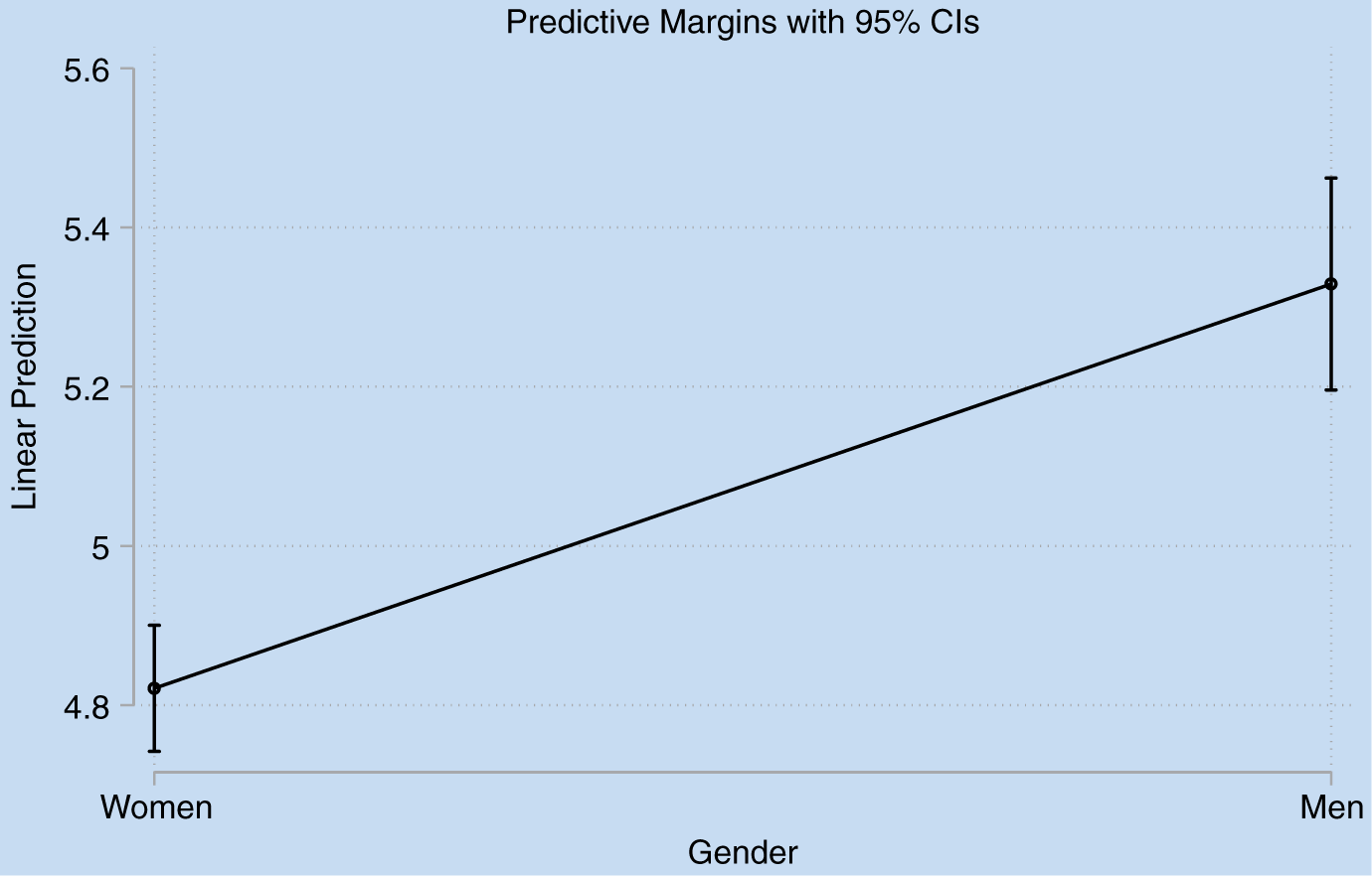 The Political Implications of Colorism Are Gendered | PS: Political ...