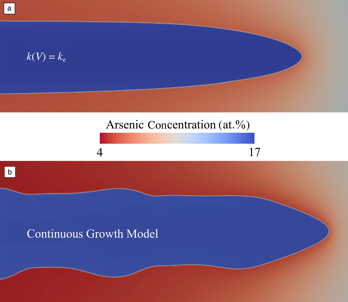 Solute trapping in rapid solidification | MRS Bulletin | Cambridge Core
