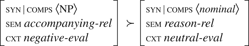 English what with absolute constructions: a Construction Grammar ...