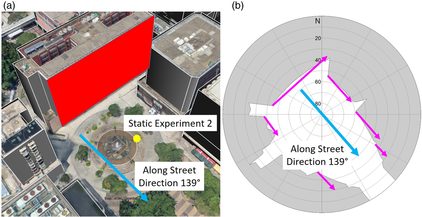 A Computation Effective Range-Based 3D Mapping Aided GNSS with NLOS ...