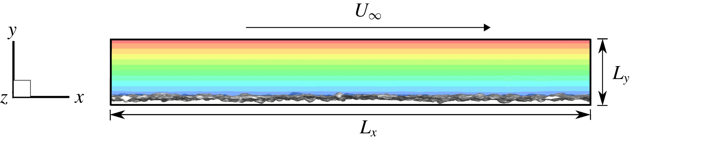 Wall-bounded flow over a realistically rough superhydrophobic surface ...