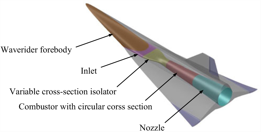 An airframe/inlet integrated full-waverider vehicle design using as ...