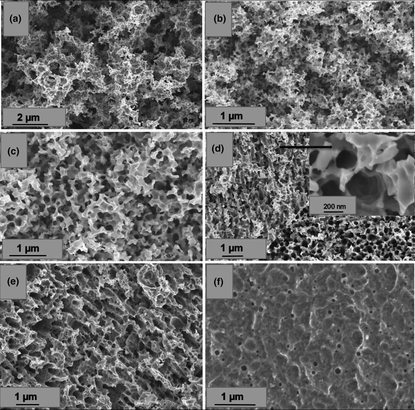 Formation of micro-mechanical interlocking sites by nanoscale ...