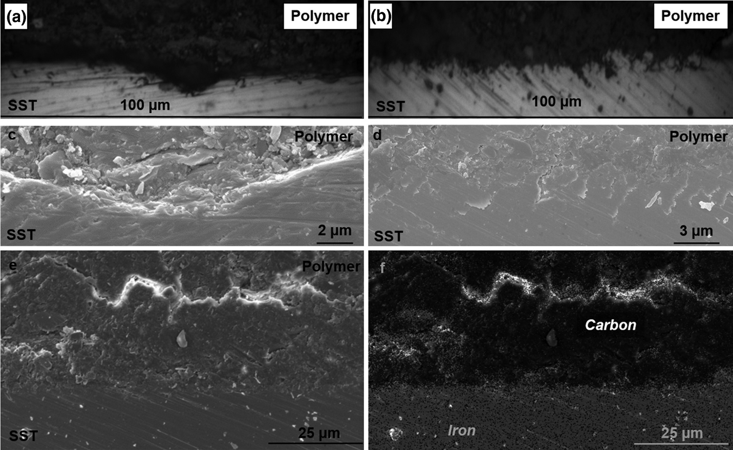 Formation of micro-mechanical interlocking sites by nanoscale ...