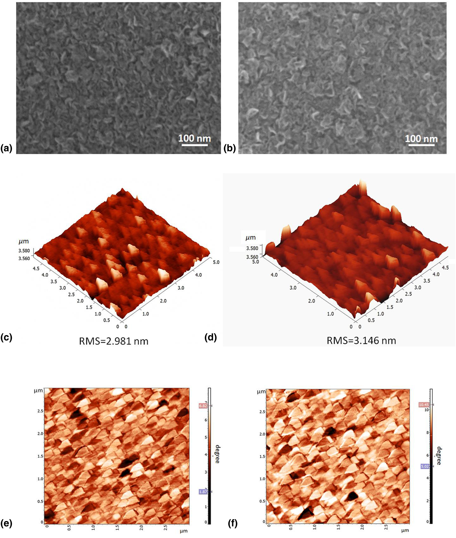 Resistance switching behaviors of continuous-thick hBN films fabricated ...