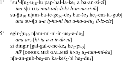 UTUKKŪ LEMNŪTU (UDUG-HUL) IN A NEW TEXT FROM THE IRAQ MUSEUM | IRAQ ...