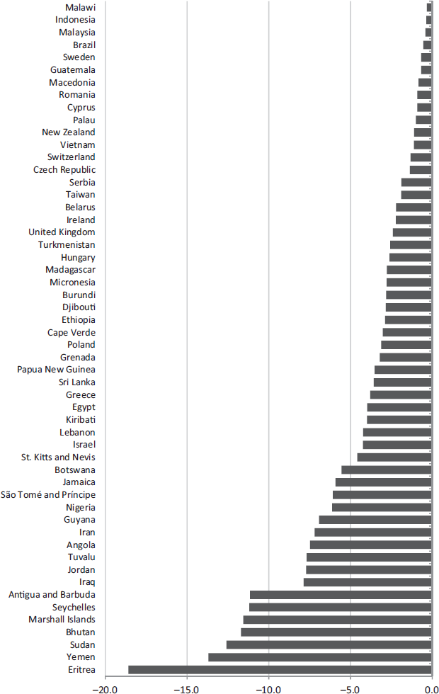 The Austerity Decade 2010-20 | Social Policy and Society | Cambridge Core