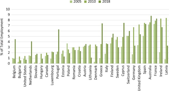 The Legacy of Austerity | Social Policy and Society | Cambridge Core