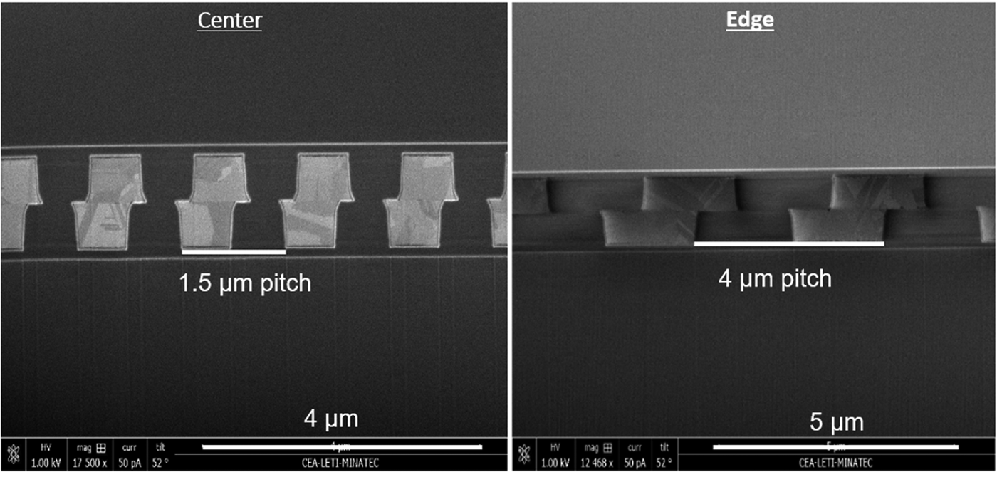 Three-dimensional hybrid bonding integration challenges and solutions ...