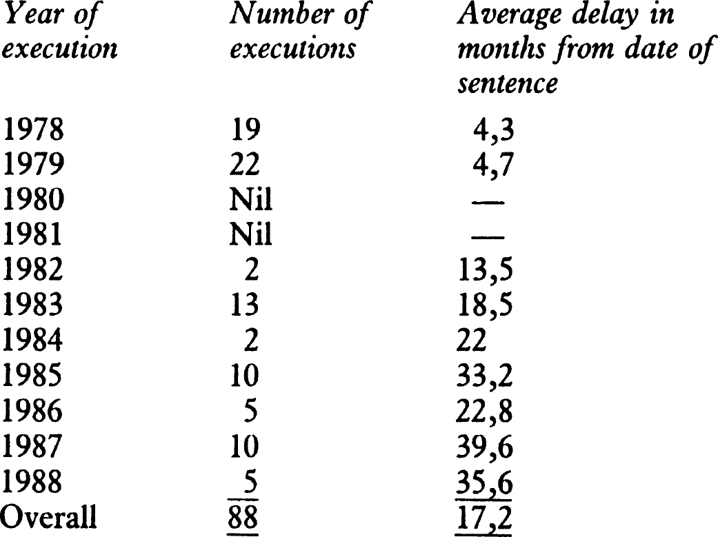 Catholic Commission for Justice and Peace in Zimbabwe v. Attorney ...