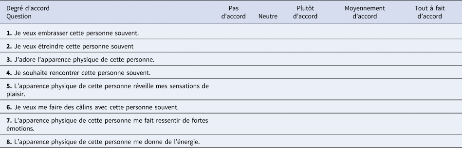 Physical Attraction Scale — Short Version: Cross-Cultural Validation ...