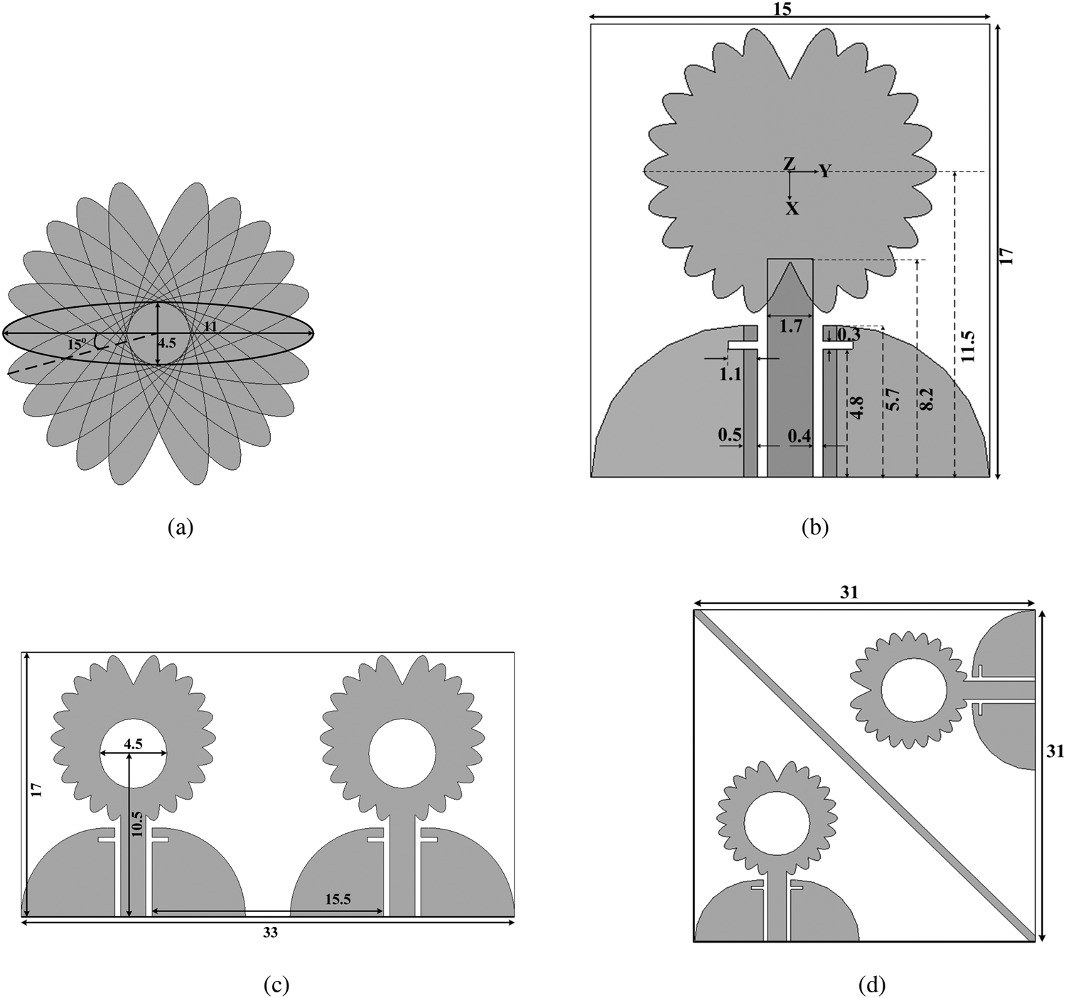 Feather-shaped super wideband MIMO antenna | International Journal of ...
