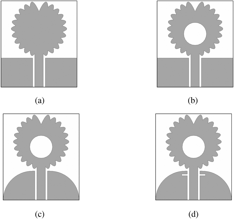 Feather-shaped super wideband MIMO antenna | International Journal of ...