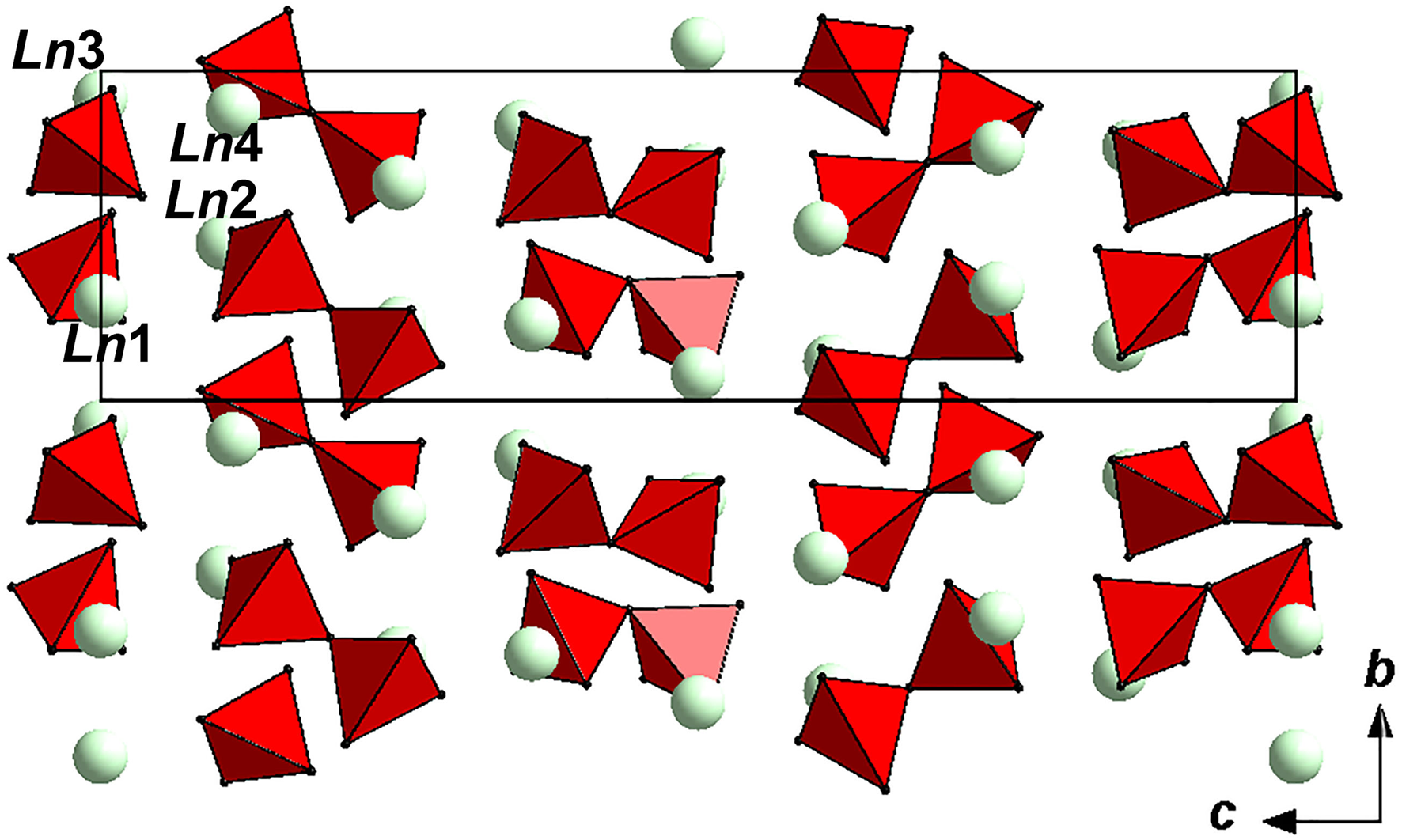 The mineralogy of the historical Mochalin Log REE deposit, South Urals ...
