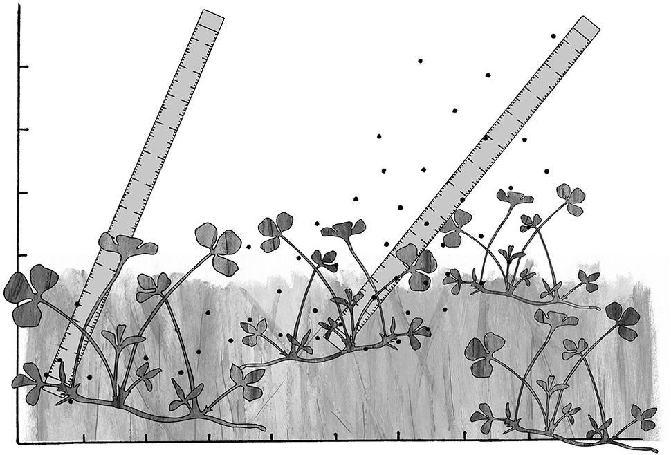 Trait Selection and Standardization (Chapter 2) - Handbook of Trait ...