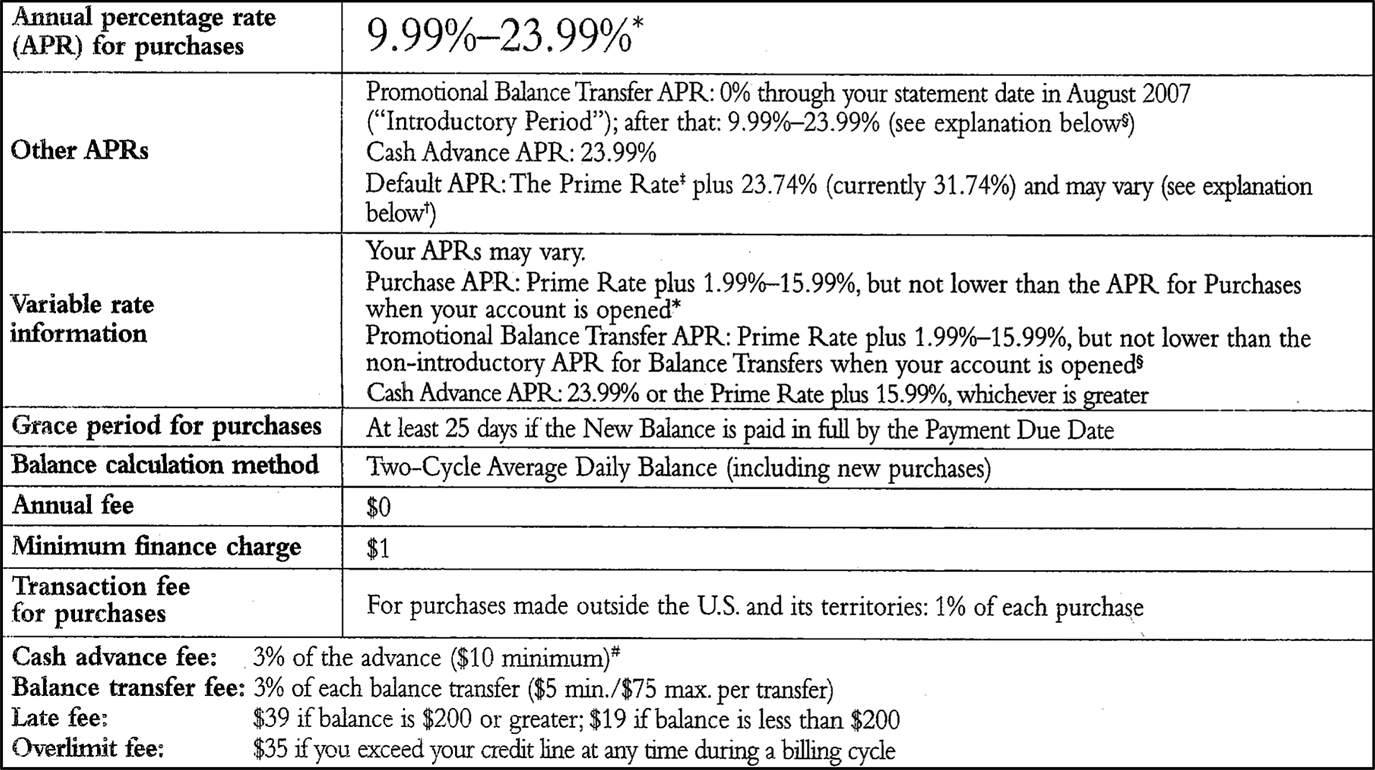 Smart disclosure: promise and perils | Behavioural Public Policy ...