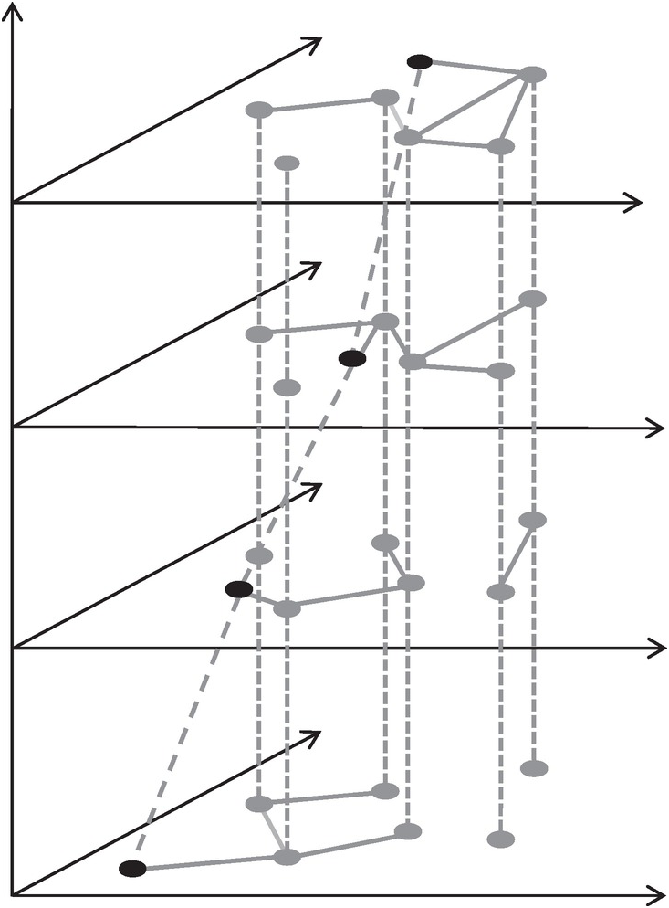Ecological Processes and Network Systems (Chapter 1) - Quantitative ...