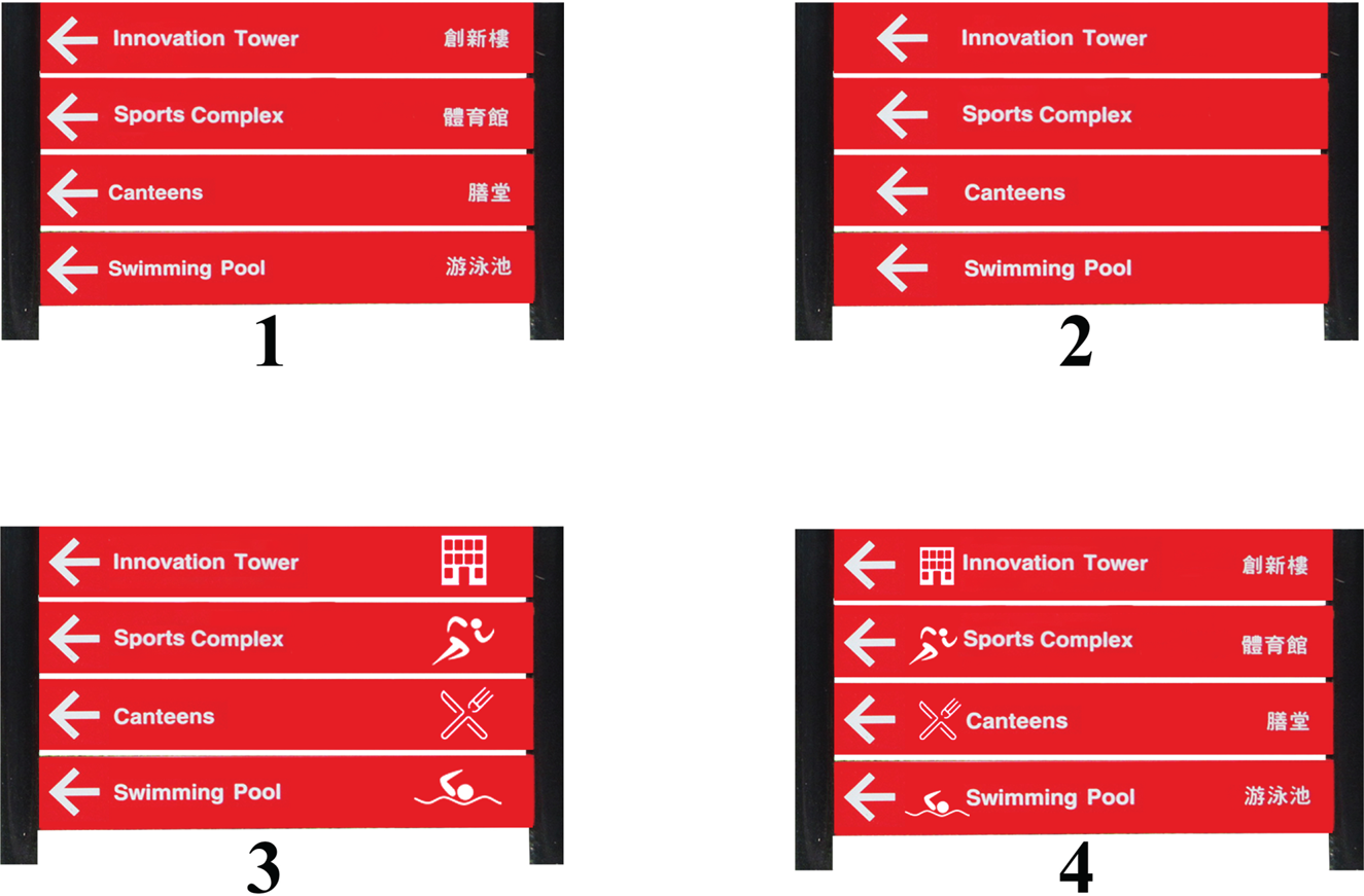 A cross-cultural investigation of design and visual preference of ...