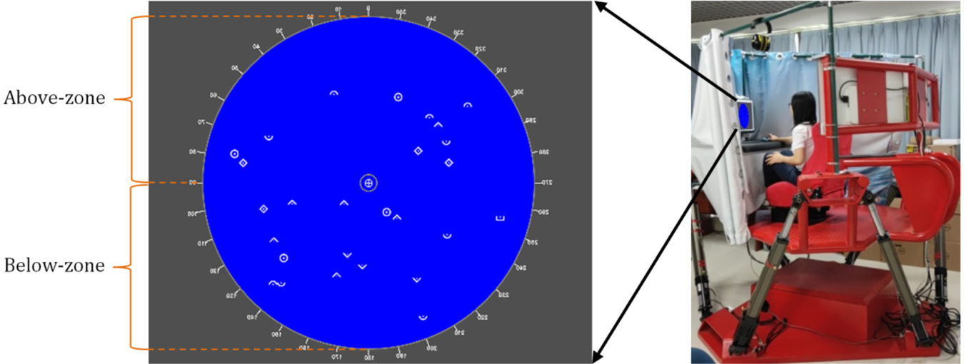 Application of colour combinations on visual search tasks under ...